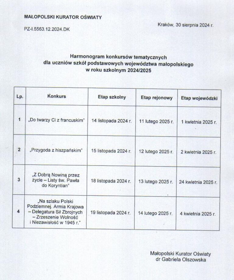 Harmonogramy konkursów przedmiotowych i tematycznych w roku szkolnym 2024/2025 – STO5